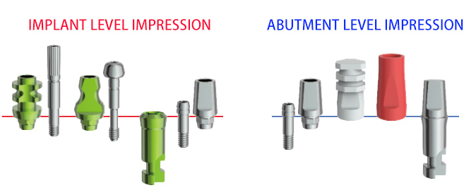 Angled Abutment